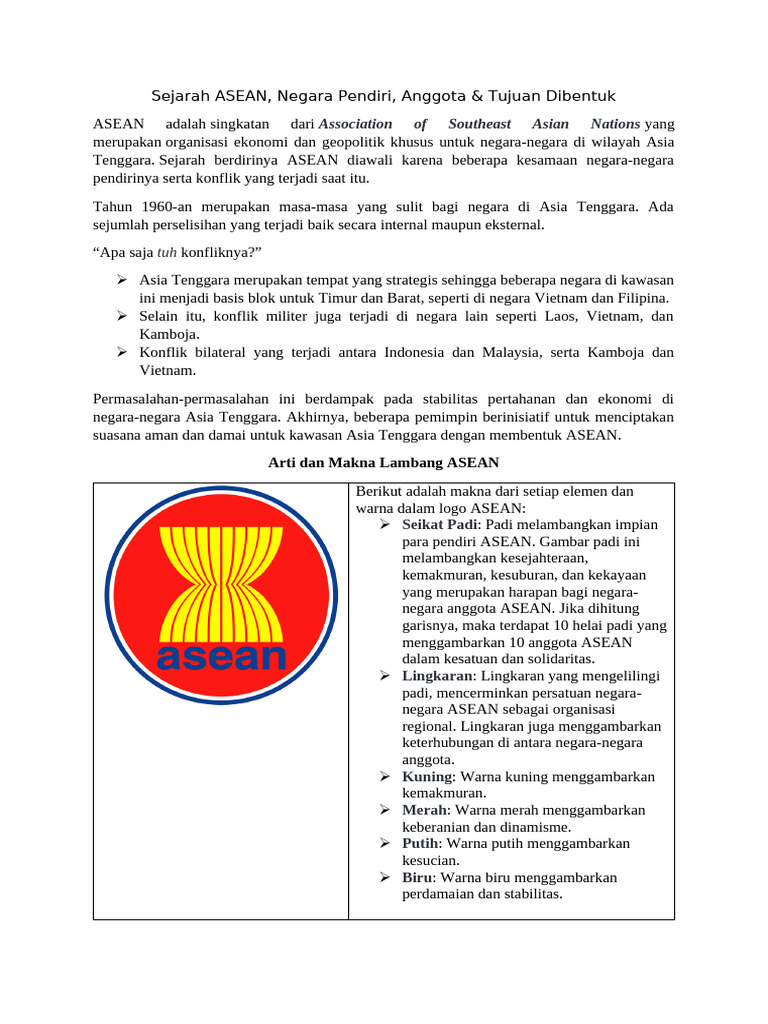 Sejarah ASEAN | PDF
