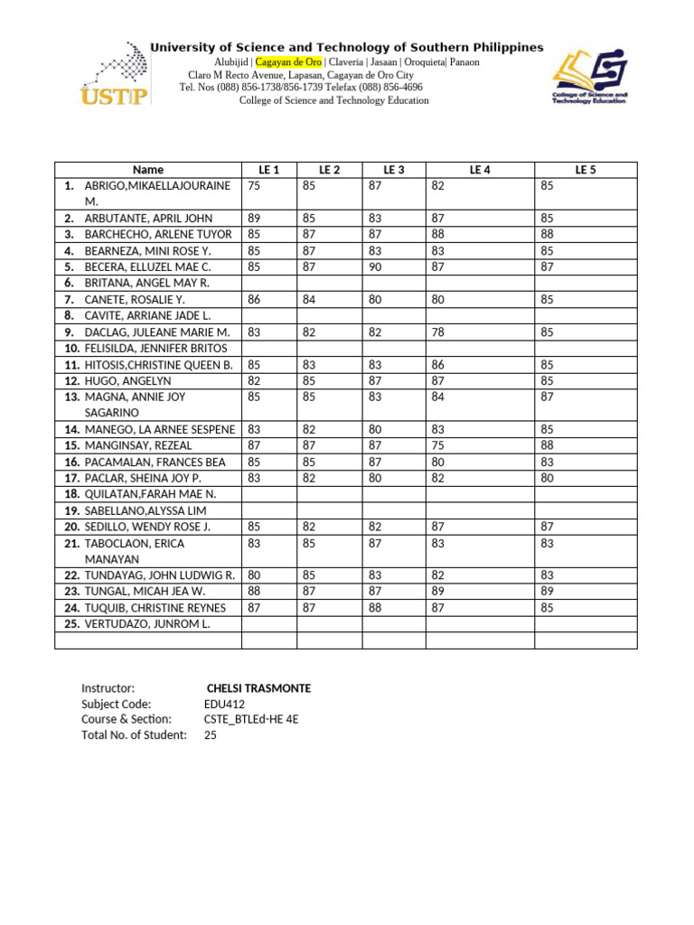 Field Study Book Scores | PDF | Behavioural Sciences | Psychological ...
