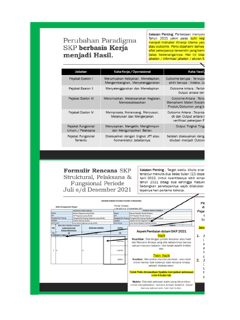 Skp Abdul Final 2021 | PDF