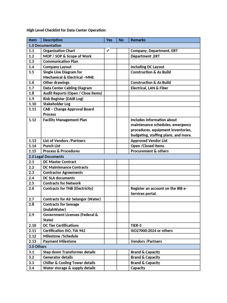 High Level Checklist For Data Center Operation - Draft - V0.0 | PDF ...