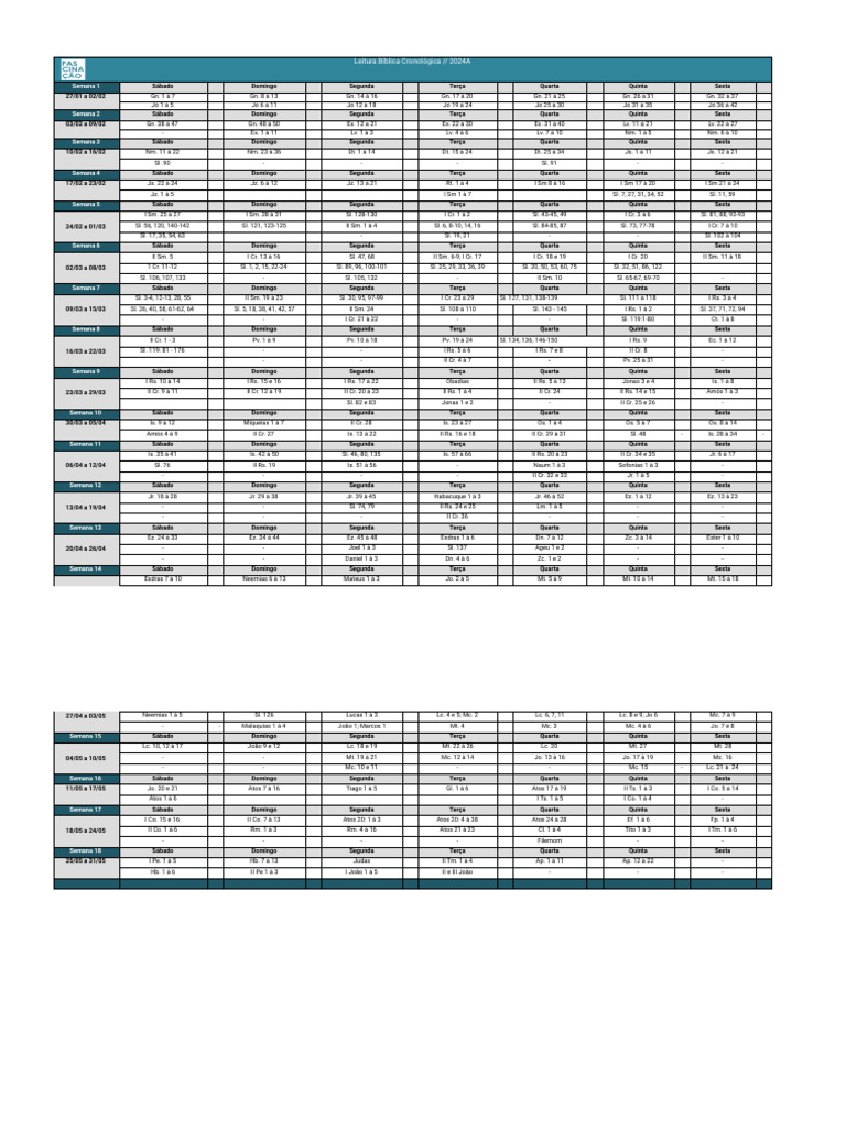 Cronograma de Leitura Bíblica 24a.xlsx - Table 1 | PDF