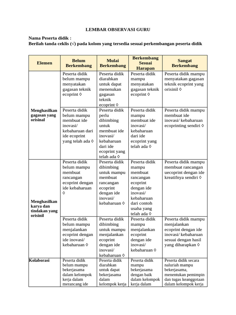 Lembar Observasi Guru | PDF