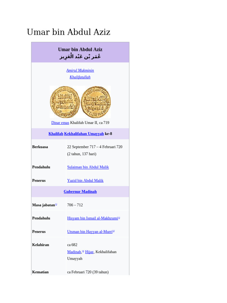 Umar Bin Abdul Aziz | PDF
