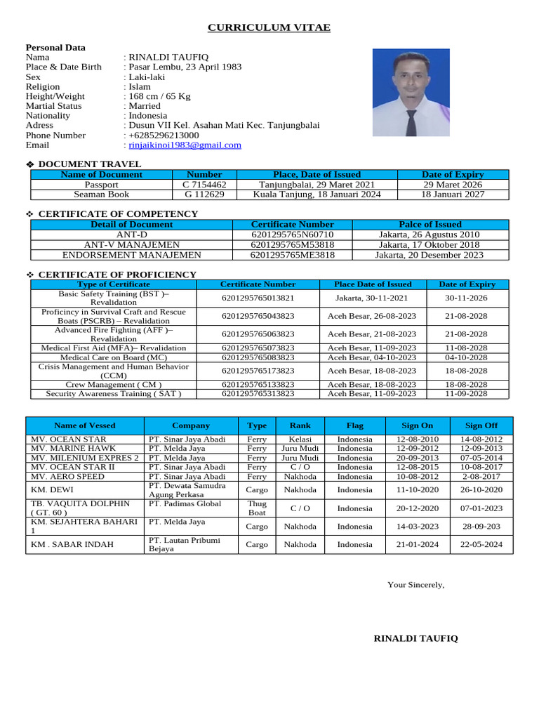 Cv Rinaldi Taufiq | PDF