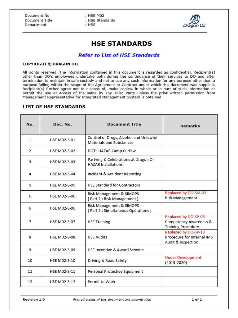 HSE Manual 2 - HSE Standards | PDF