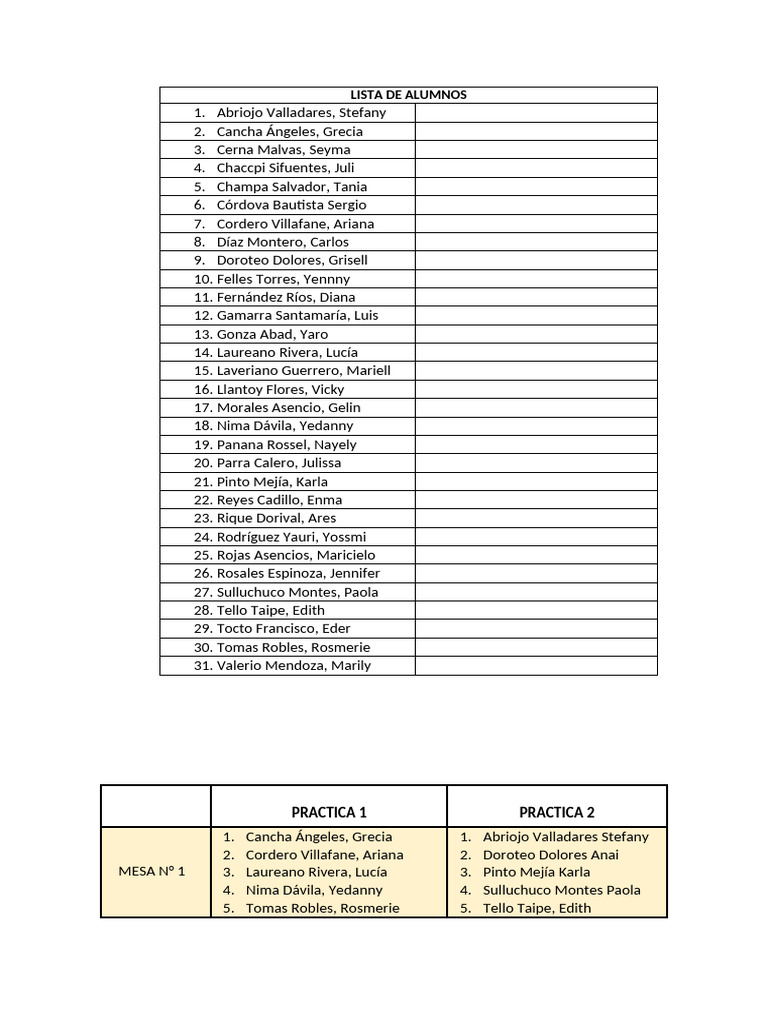 LISTA DE ALUMNOS | PDF