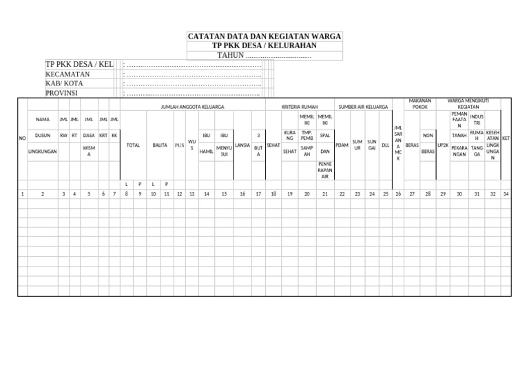 Catatan Data Dan Kegiatan Warga | PDF