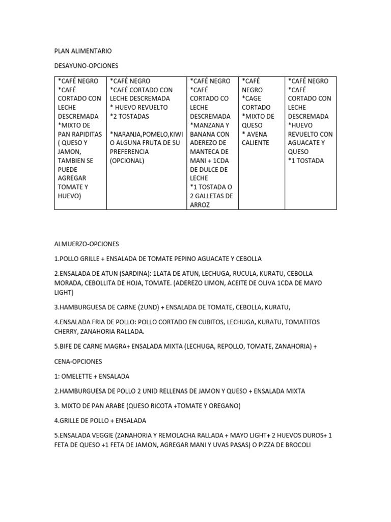 Plan Alimentario 1..1 | PDF