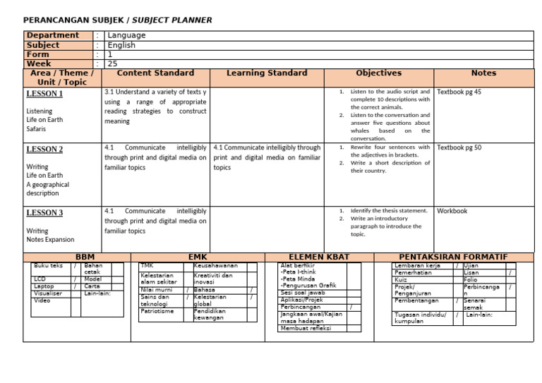 Subject Planner F1 Week 25 | PDF