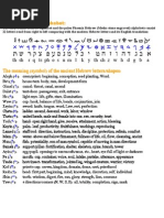 Hebrew Time Chart | PDF | Hour | Religious Texts