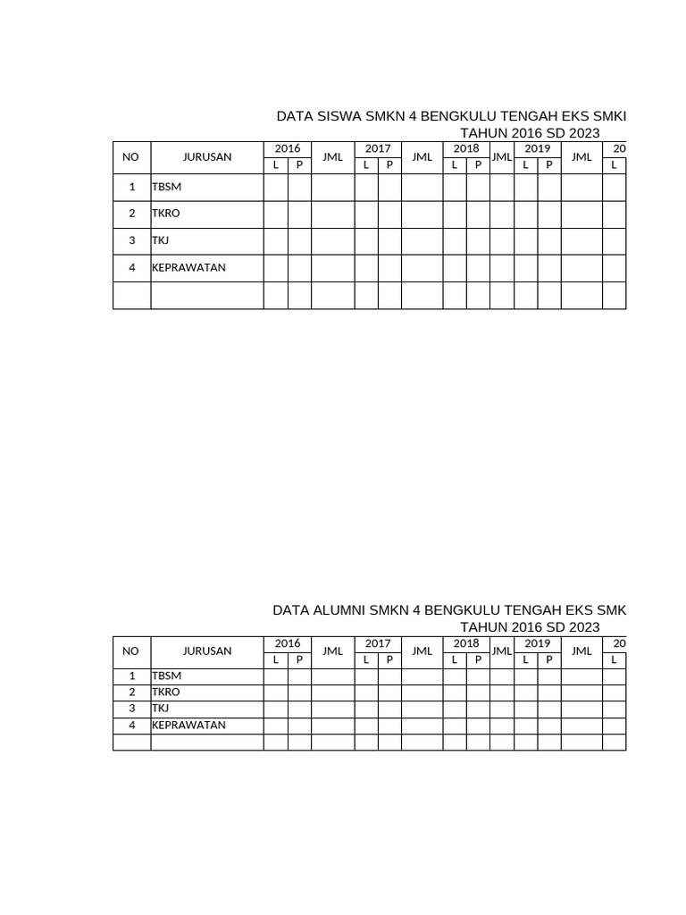 Format Data Siswa | PDF | Sains & Matematika