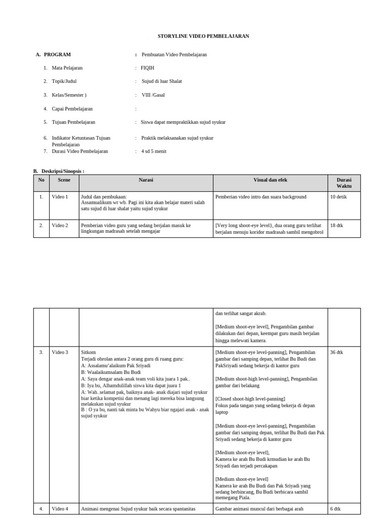LK 2 Storyline Video Pembelajaran | PDF