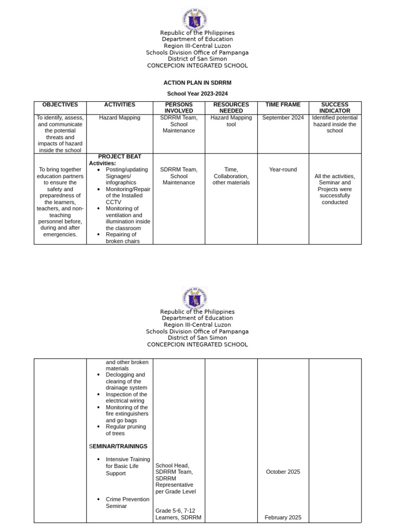 Action Plan SDRRM | PDF | Emergency Management | Hazards