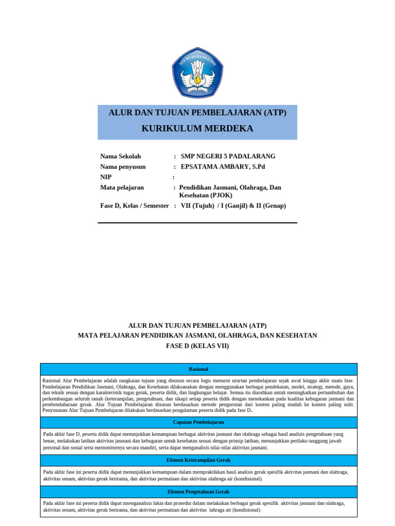 Kurikulum Merdeka: Alur Dan Tujuan Pembelajaran (Atp) | PDF