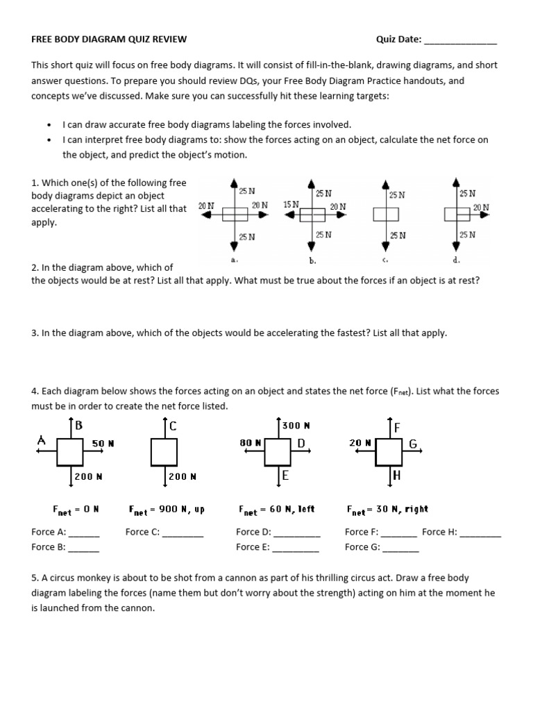 Free Body Diagram Quiz Review | PDF
