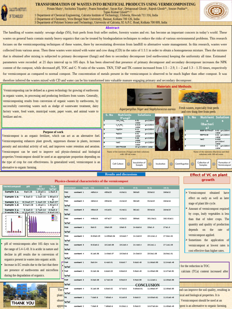 Final Vermicomposting Poster | PDF