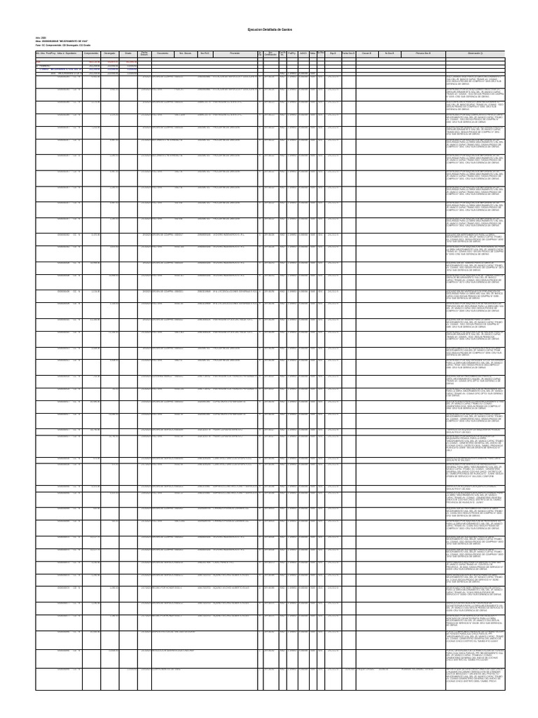 Resumen de Estado Financiero de Nobiembre | PDF