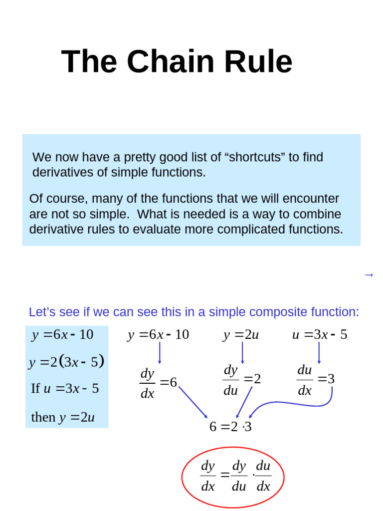 Chain Rule | PDF