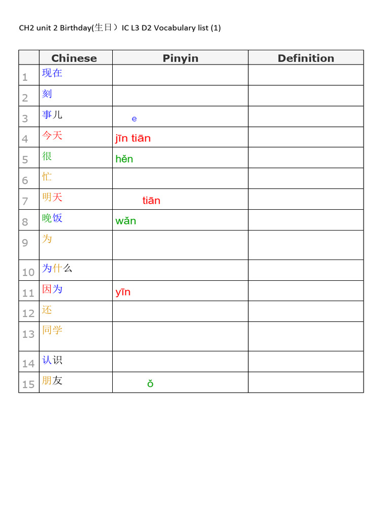 CH2 unit 2 Birthday (生日）IC L3 D2 Vocabulary list | PDF
