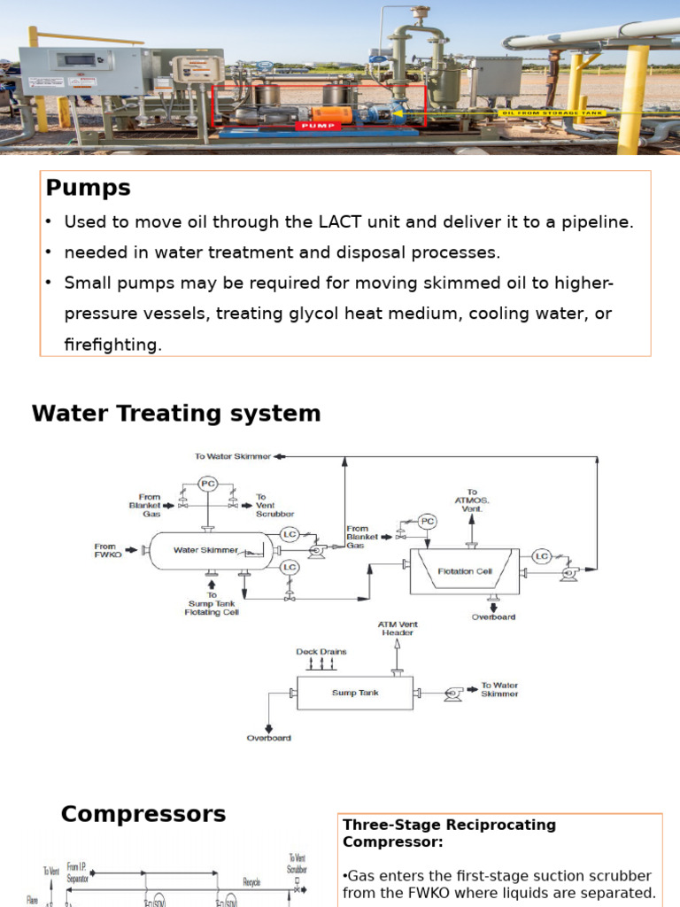 Presentation 2 | PDF