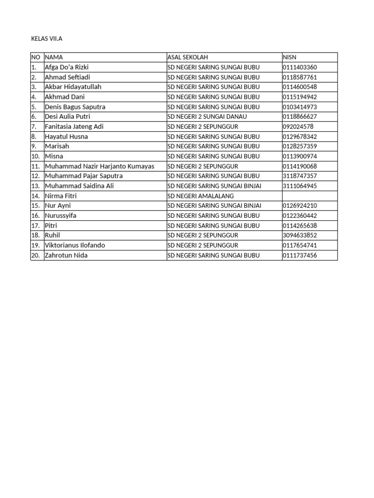 Data Siswa Baru Pdf