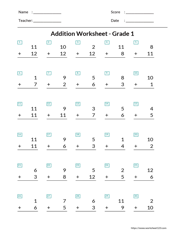 Addition Worksheet Grade 1 5 | PDF