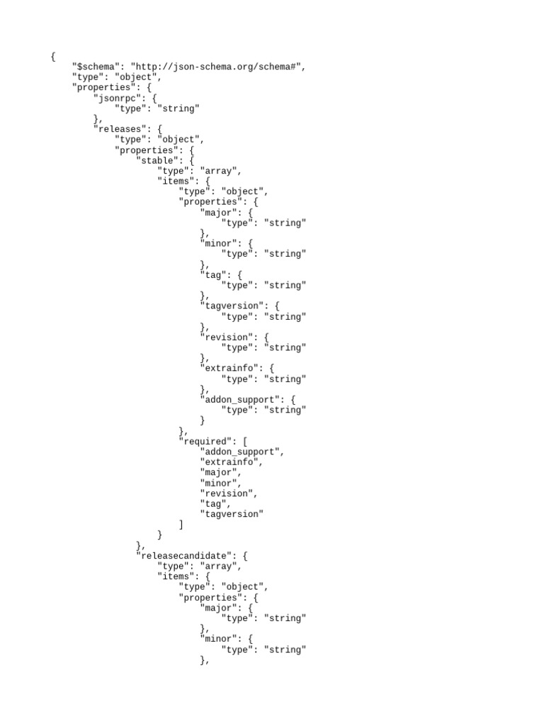 Versions Schema | PDF