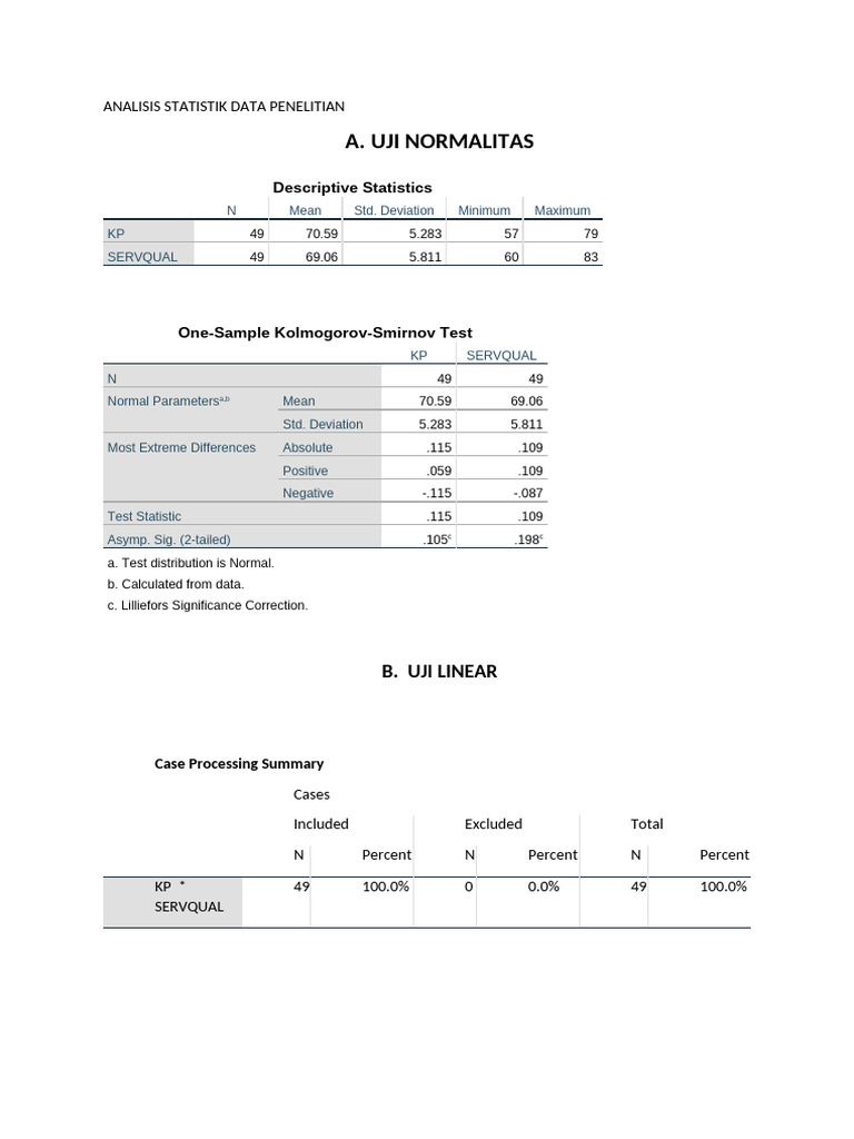 Analisis Statistik Data Penelitian 15 Agus | PDF