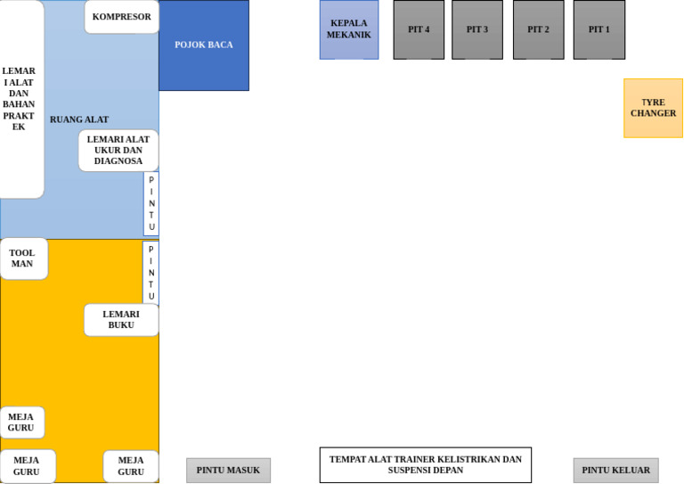 Layout Bengkel TSM | PDF