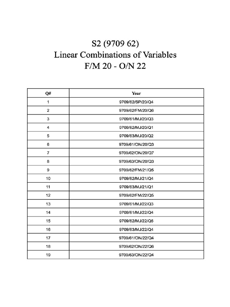 Linear Combinations of Variables S2 FM 20 - ON 22 wpg-1 | PDF