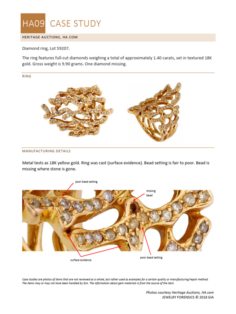 Case Study HA09 - Ring Diamond | PDF