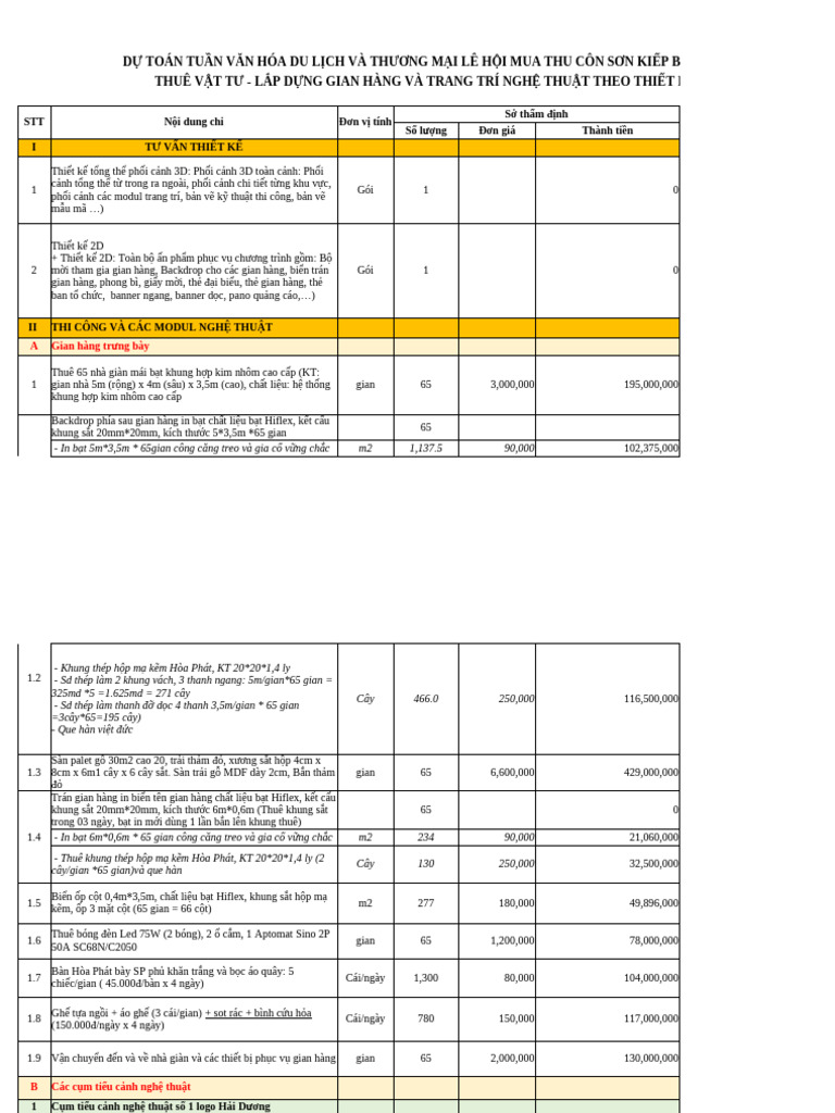 Bản Sao Báo Giá TUAN VAN HOA Gui | PDF