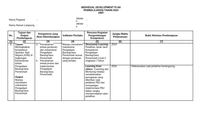 Contoh Pengisian IDP | PDF