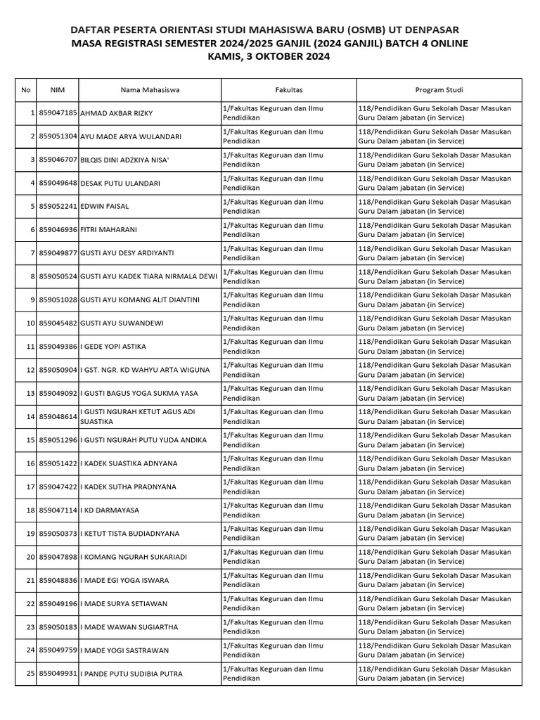 Daftar OSMB 2024-2025 Ganjil Batch 4 Online | PDF