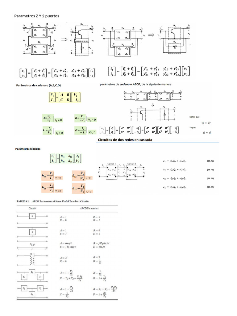 Formulario Cap 4 | PDF