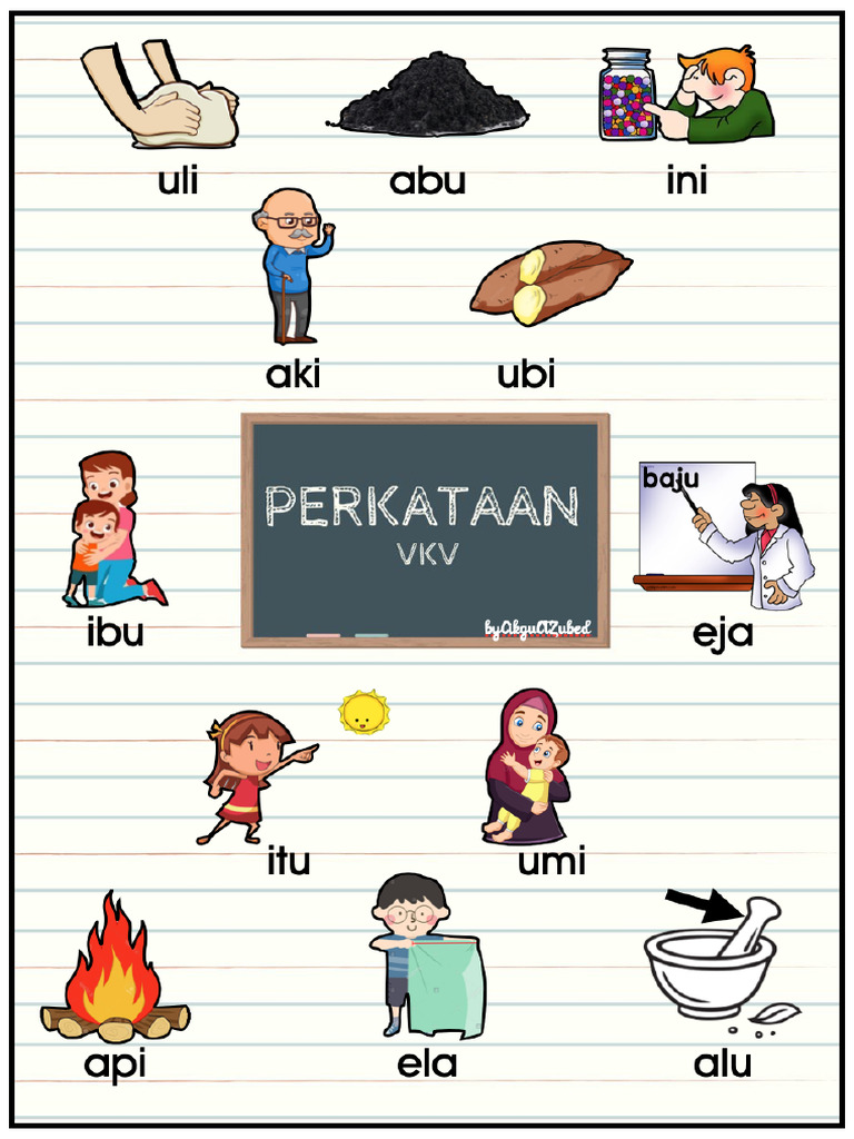 Kad Perkataan Batulutam | PDF