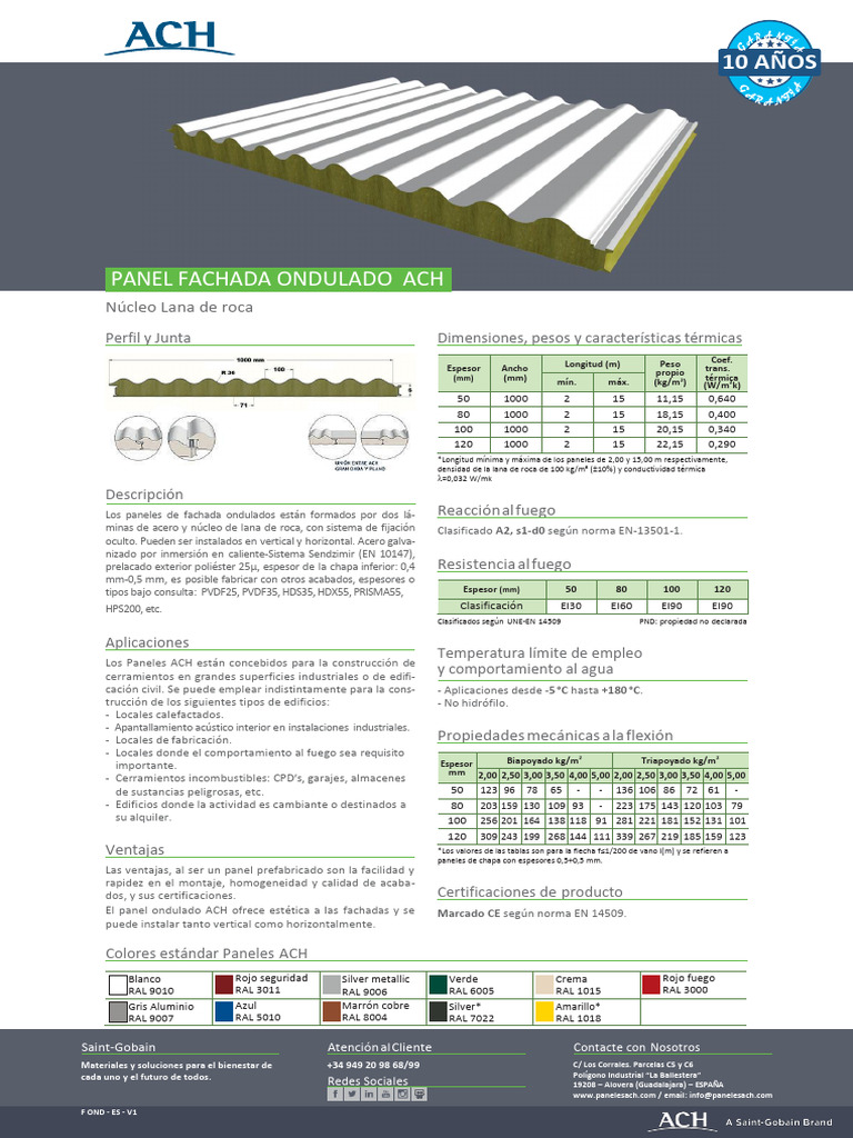 Panel Fachada Ondulado | PDF
