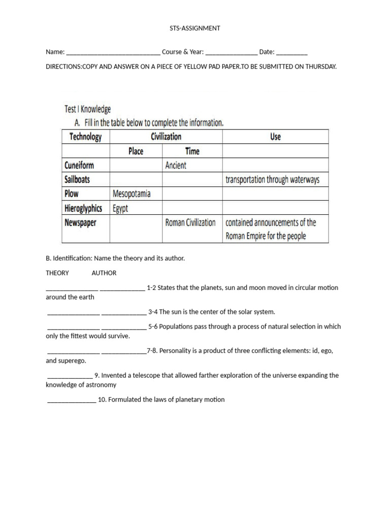 STS-ASSIGNMENT-INTELLECTUAL-REVOLUTIONS | PDF