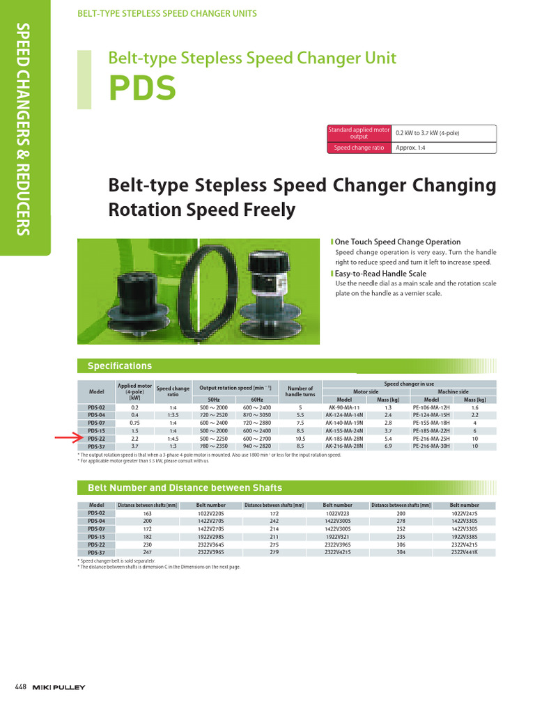 Katalog Miki Pulley | PDF