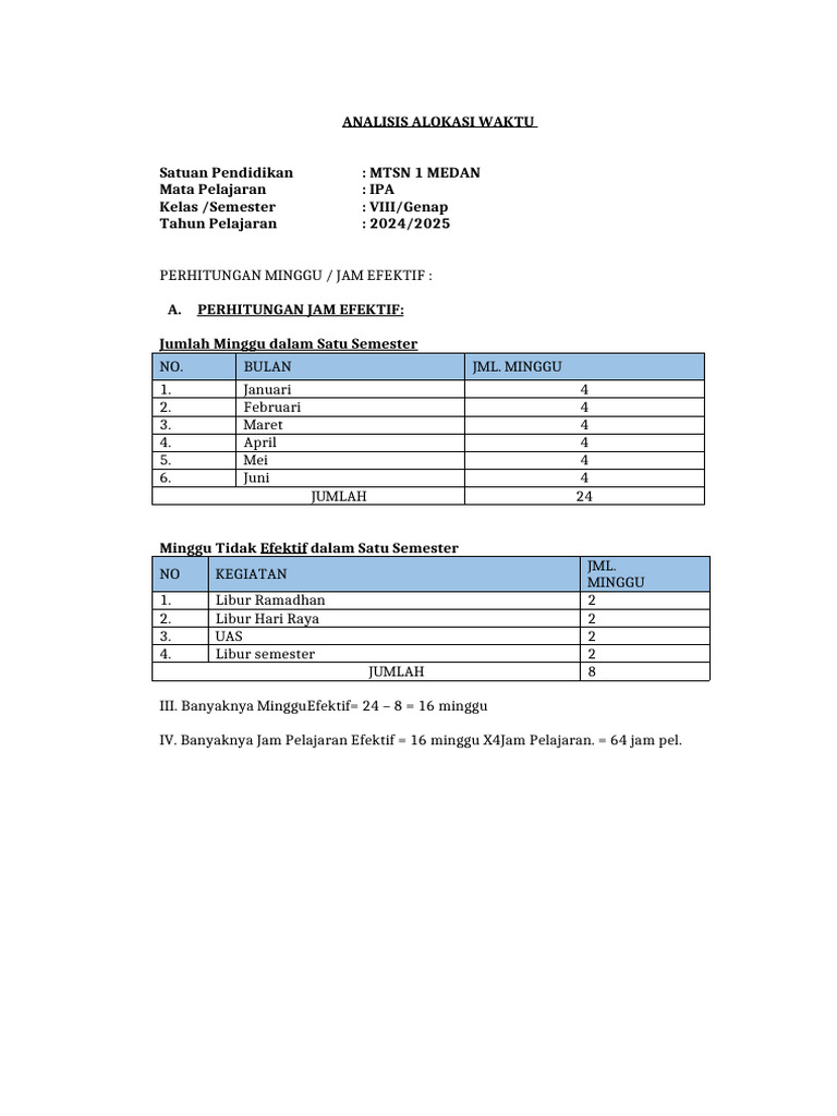 D. OK RPE Genap (Rincian Minggu Efektif Dan Jumlah Jam Efektif) - 1 | PDF
