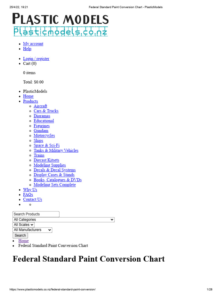 Federal Standard Paint Conversion Chart - PlasticModels | PDF