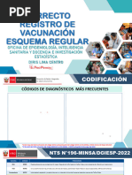 Esquema de VAcuanción - MINSA - DGIESP 2022 | PDF | Vacunas | Especialidades Medicas