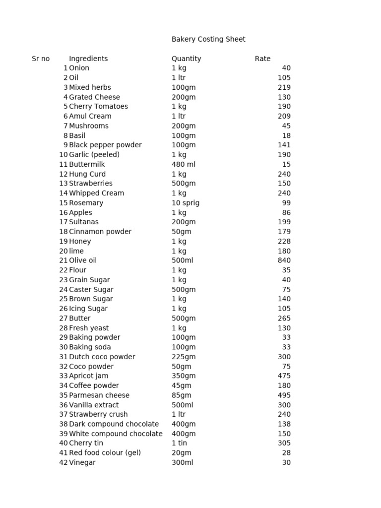 Bakery Costing Sheet | PDF