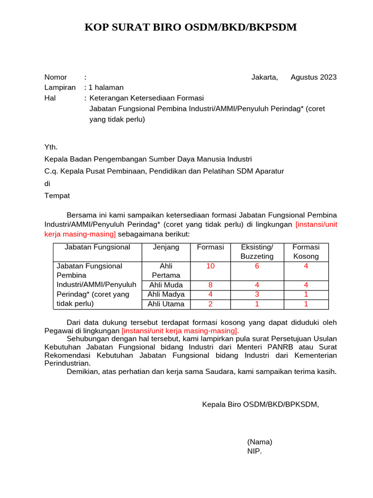 SUKET Ketersediaan Formasi JF | PDF