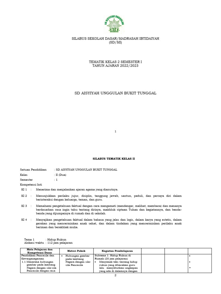 Silabus KLS 2 Semester I | PDF