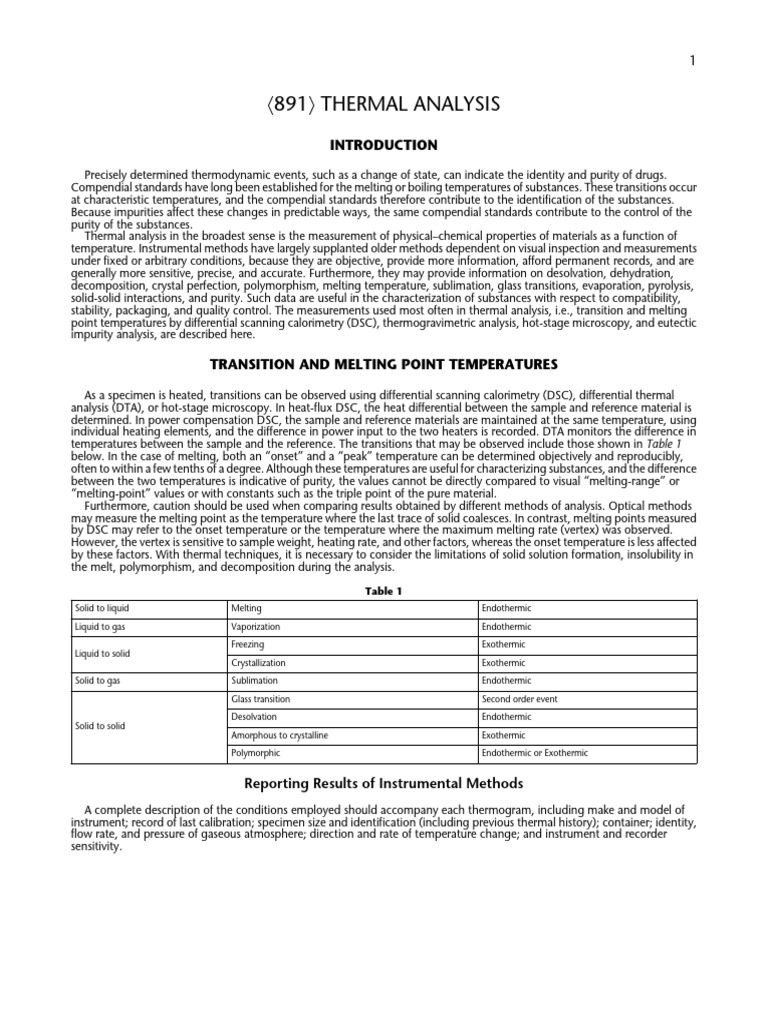 Usp-Nf 891 Thermal Analysis | PDF