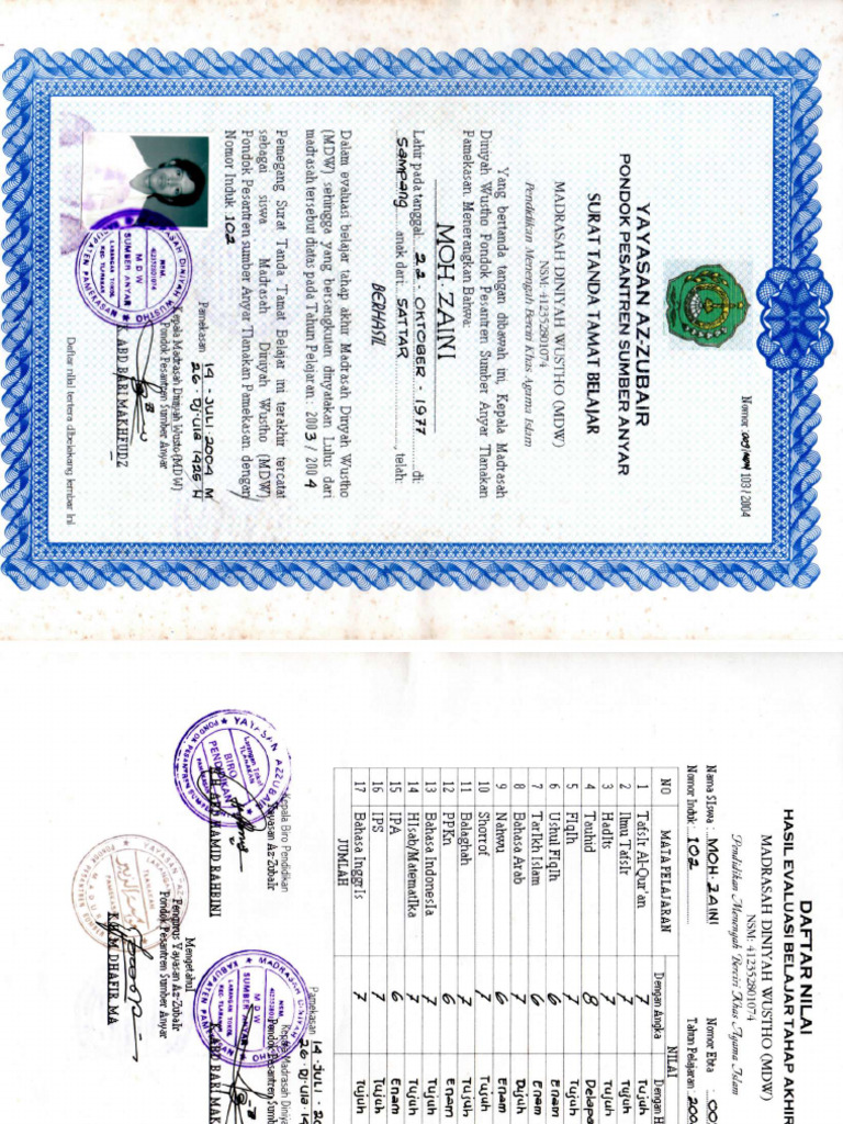 SCAN IJAZAH AZ-ZUBAEIR - Compressed | PDF