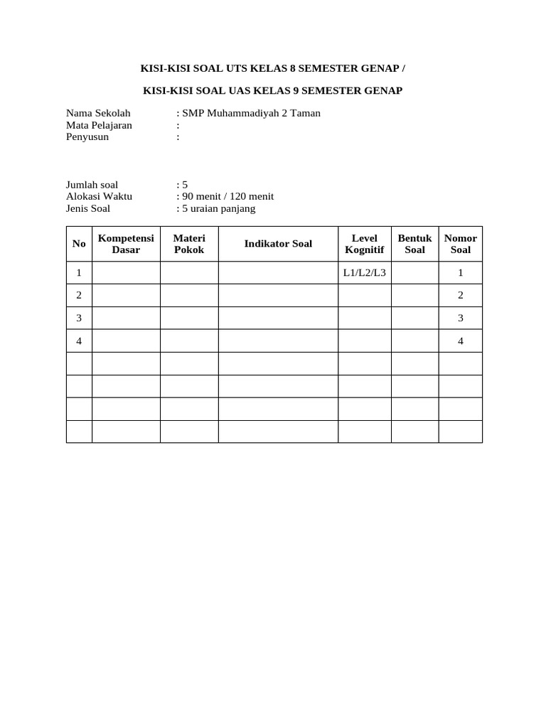 Kisi-Kisi Soal UTS dan UAS Kelas 8-9 | PDF | Karier & Perkembangan