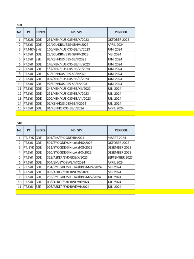 Monitoring Bapp | PDF
