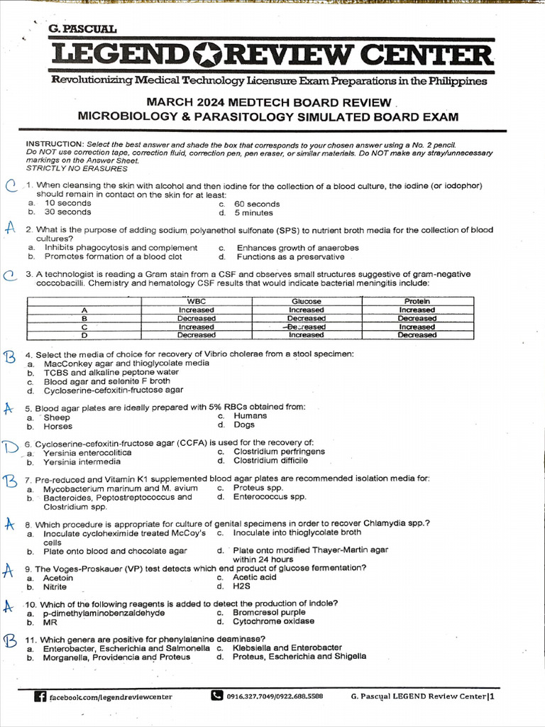 MicroPara Mockboards | PDF